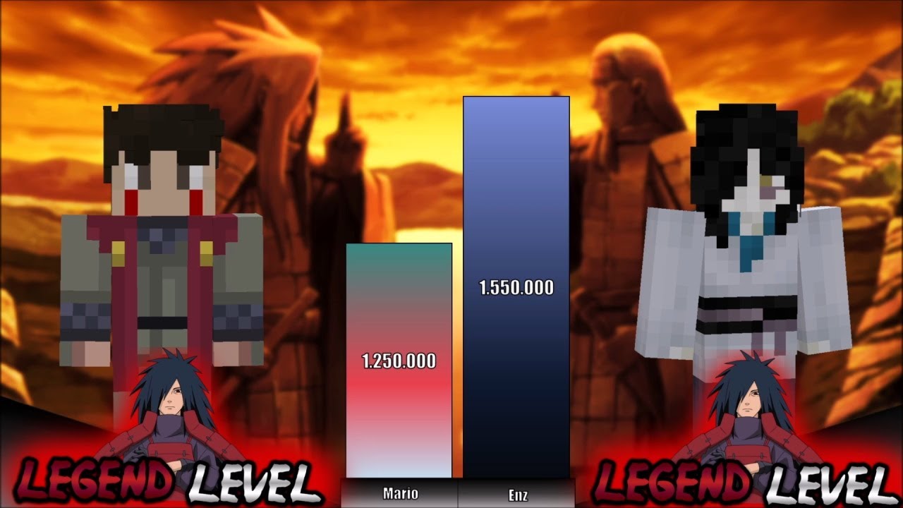 Naruto Anime Mod Server POWERLEVEL [MOMENTAN] // Deutsch II Neos - YouTube