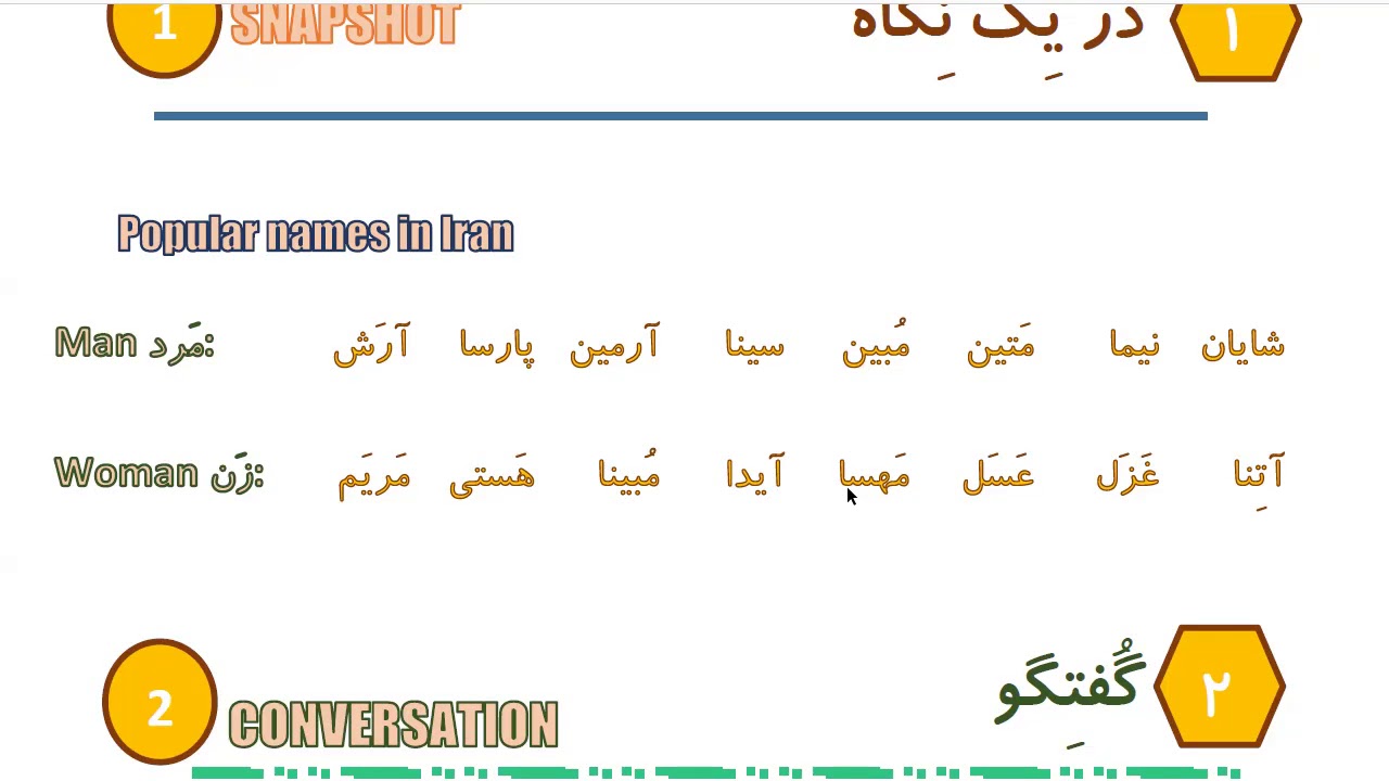 Learn to Speak Persian FAST: For Beginners - Lesson 3- What is your ...