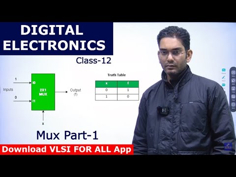 Basics of DIGITAL Electronics | Basics of Combinational Circuit, 2*1 MUX, 4*1 MUX, Output ...