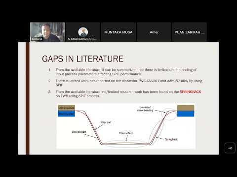 Research Webinar Series 3 - YouTube
