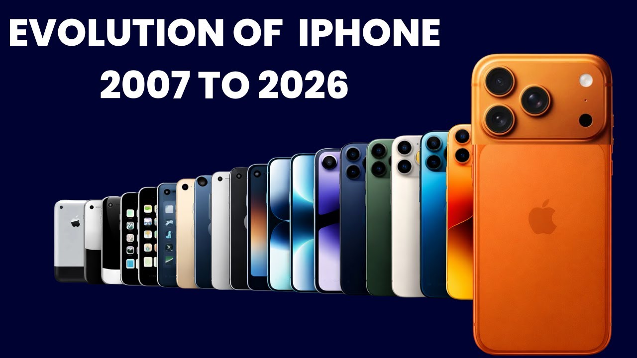 iPhone Evolution: From iPhone 1st Gen (2007) to iPhone 17 Pro Max (2026 ...