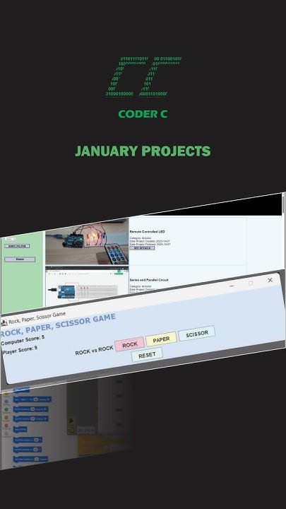 January 2024 Projects Coder C Programmer Programming Javaprojects Vexcodevr Php Html