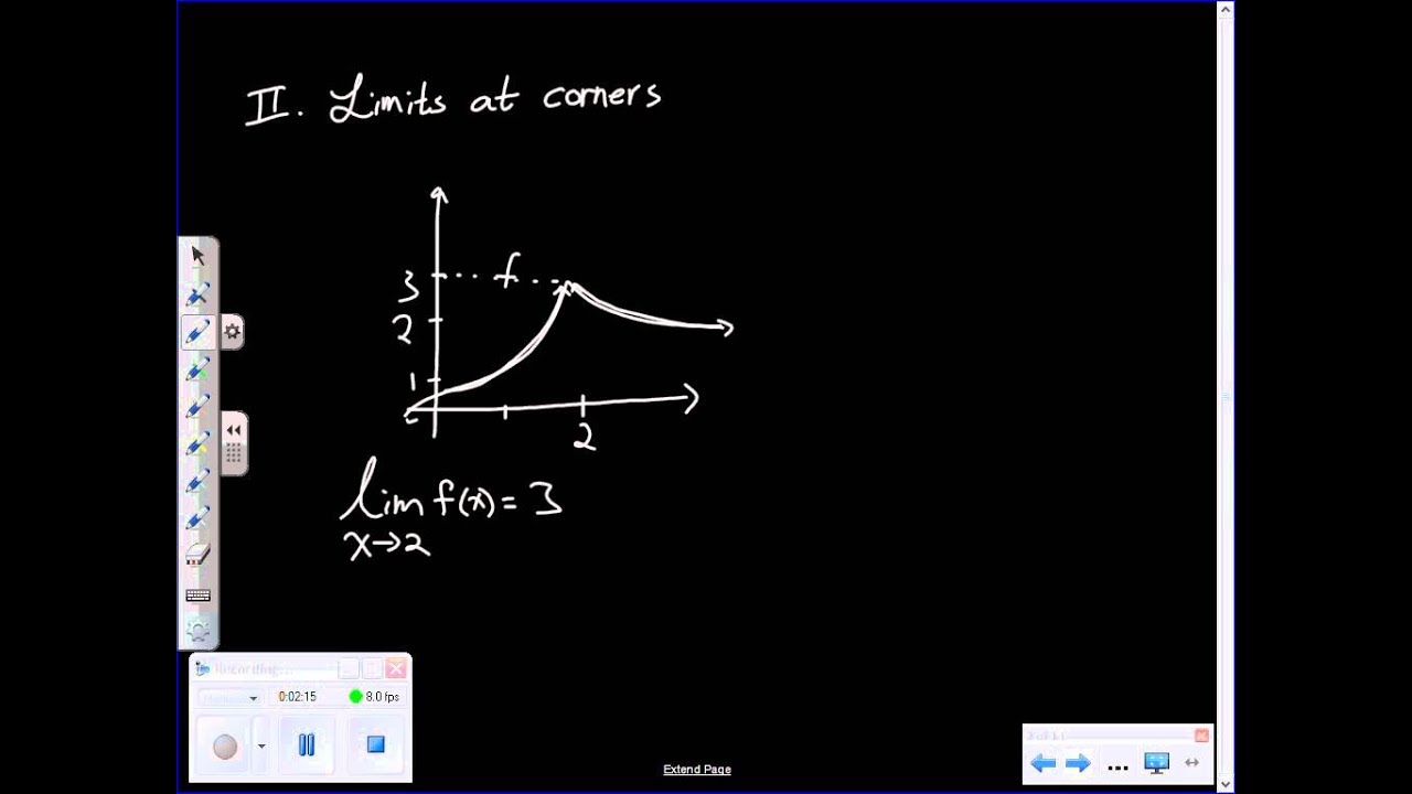 1 2 Limits at Corners, Holes, Jumps, and VAs - YouTube