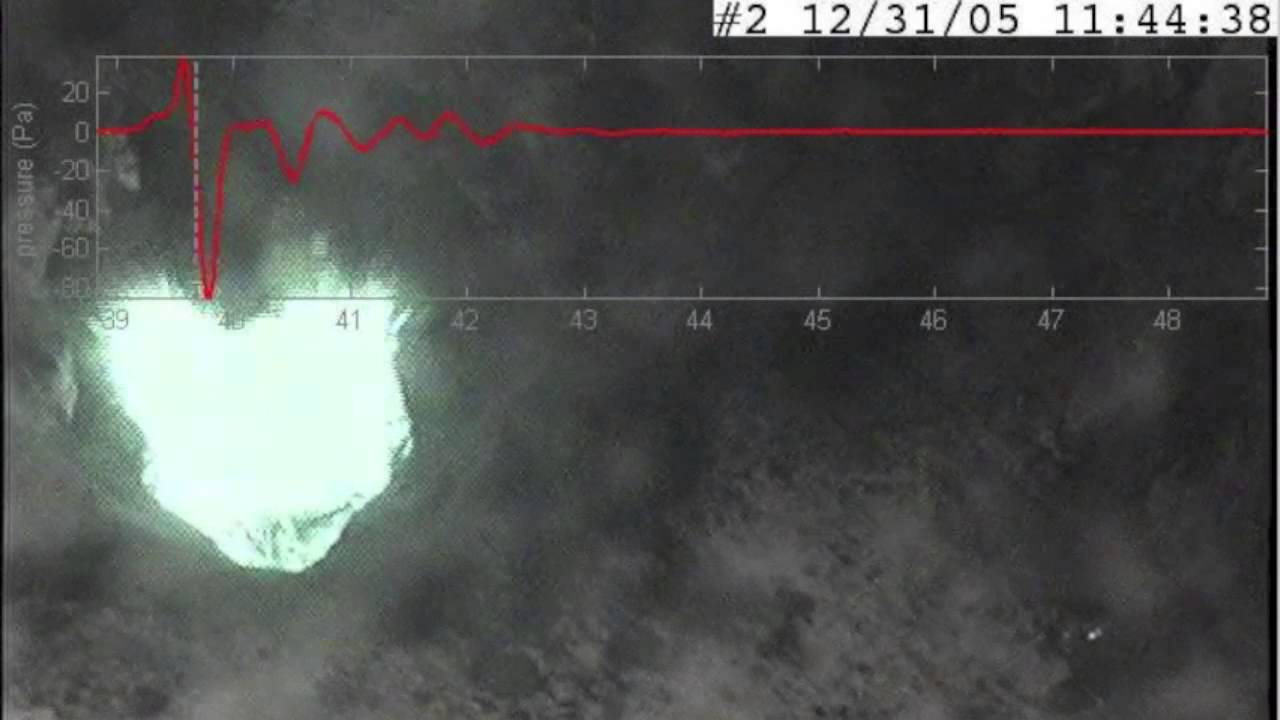 Volcano Infrasound CNSF - YouTube
