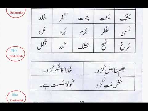 Urdu learning Videos part 20 Teen Harfi Alfaz pesh aur zer ke saath