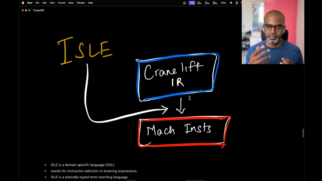 Compilers in Rust: Understanding Cranelift’s (ISLE) lowering rules (Part 2) - YouTube