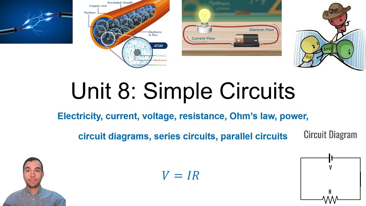 Unit 8 Video Lecture: Ohm's Law and Simple Circuits (PHY111 Spring 2024 ...