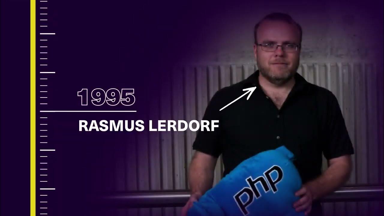 What is PHP and is it still relevant? Who Invented PHP and does ...