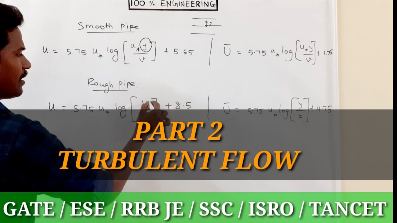 Turbulent Flow Part 2 Tamil Polytechnic Trb Gate Tneb Ae Ese