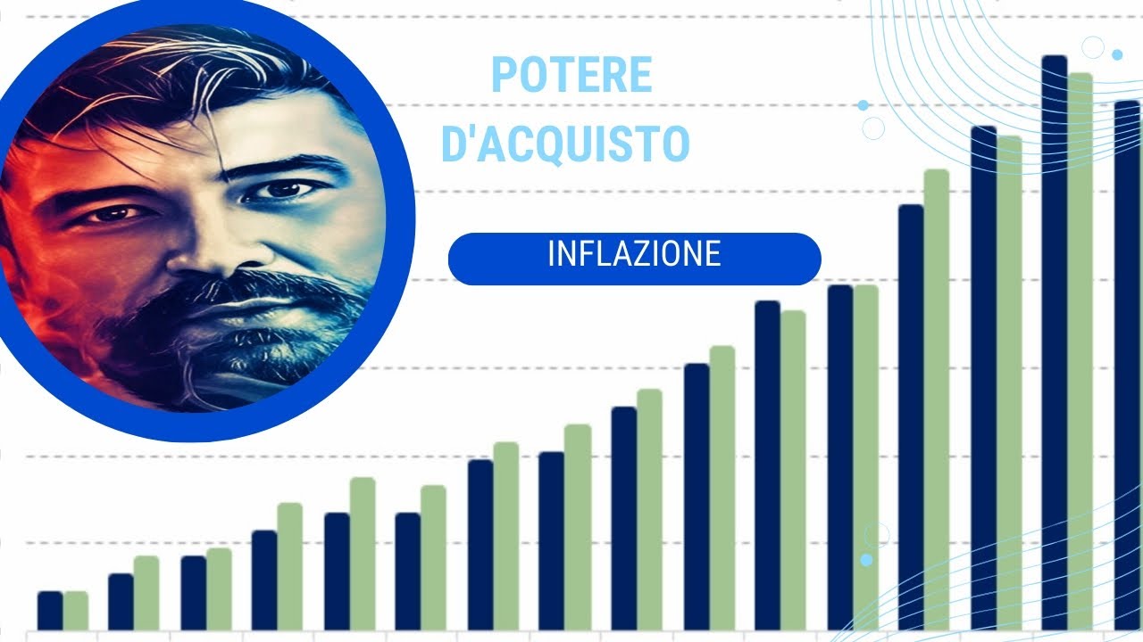 Potere d'acquisto e inflazione!(Nr 8 caccia al tesoro) - YouTube
