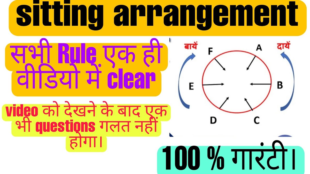 sitting arrangement puzzle reasoning short trick solution ( बैठने की ...