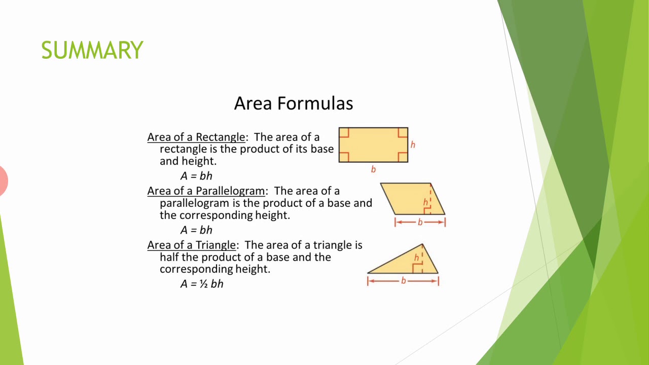 21/5/2020 Grade 6 Revision on area formulas - YouTube