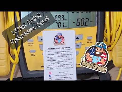 The HVAC quick reference card! - YouTube
