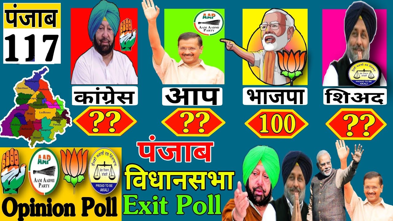 Punjab Election 2022 Opinion Poll Exit Poll Survey Bjp Aap