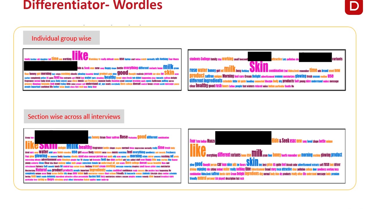 Transcription and Content Analysis Workflow Solution - YouTube