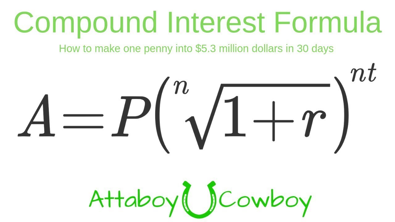 Unlocking the Power of Compound Interest: Turn a Penny into $3 Million ...