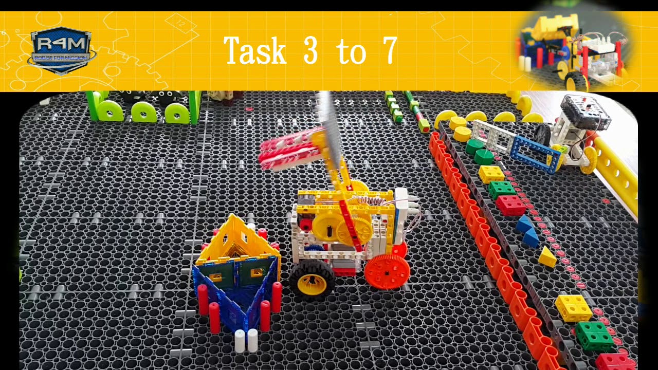 2018 World GreenMech Contest R4M Sample Vedio - YouTube