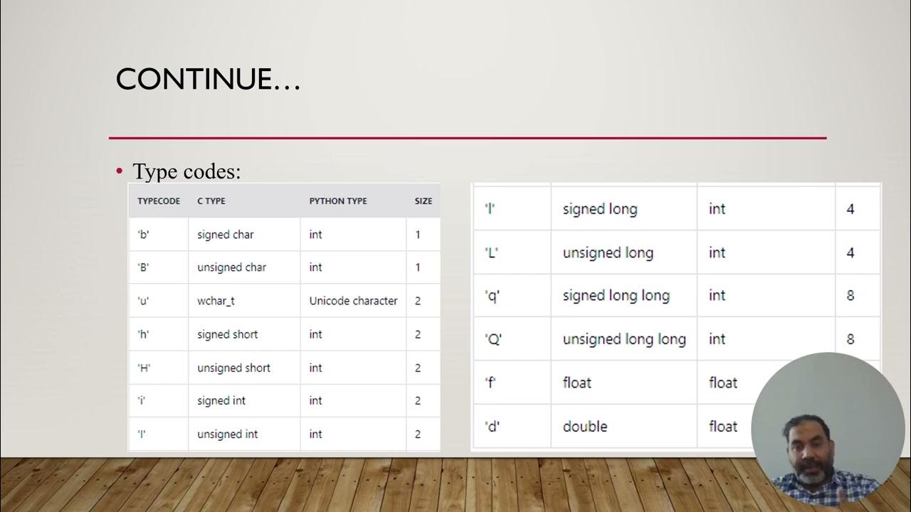 Introduction to Python lec7 - YouTube