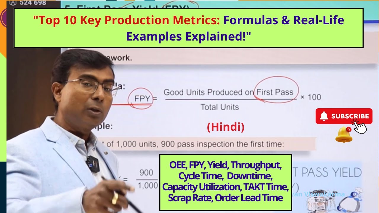 Top 10 Key Production Metrics: Formulas & Real-Life Examples Explained ...