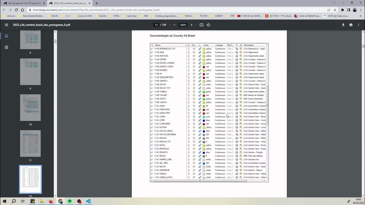 01 Baixando e Instalando o AutoCad Civil 3D e Kit Brasil Autodesk para padrões de arquivos - YouTube