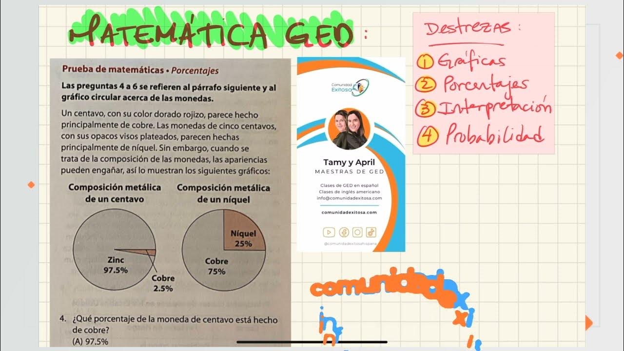 4 Destrezas indispensables de matemática (gráficas, porcentajes y ...