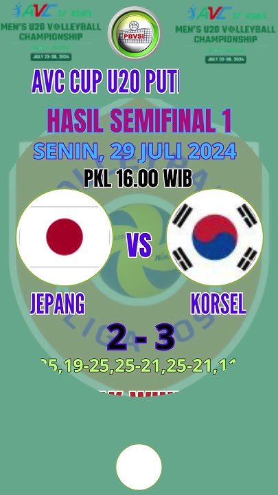 HASIL SEMIFINAL 1 AVC CUP U20 2024 JEPANG VS KOREA SELATAN #news #avcchallengecup2024 # ...