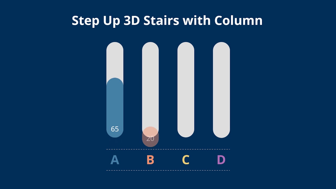 Rounded Column Animation Chart - YouTube