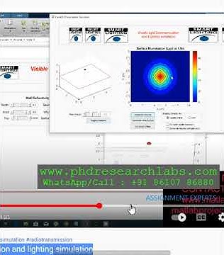 Visible light communication and lighting simulation - MATLAB SIMULINK - YouTube