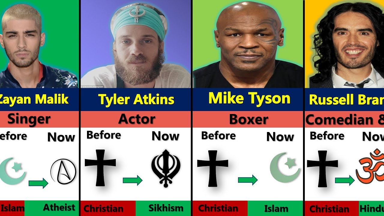 Famous People WHO Changed Their Religion - Christian To Islam #religion ...