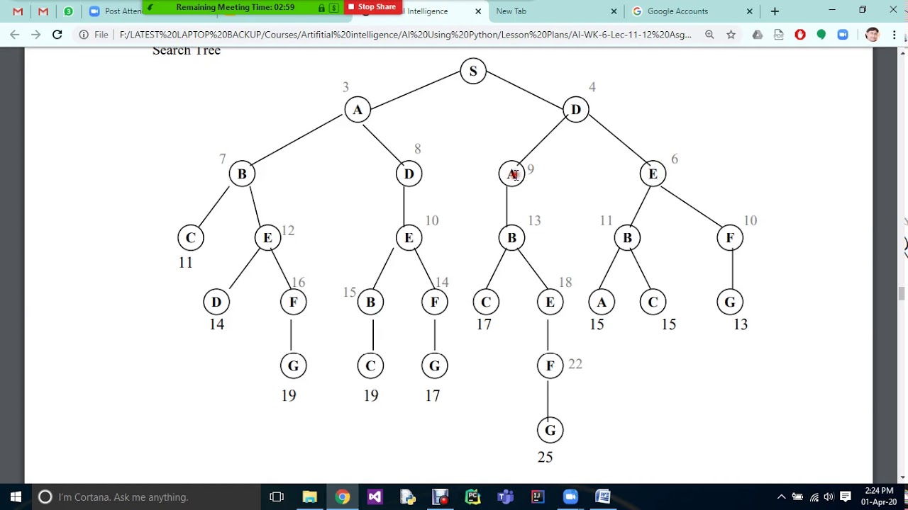 Week 06-k Beam Search |AI - YouTube