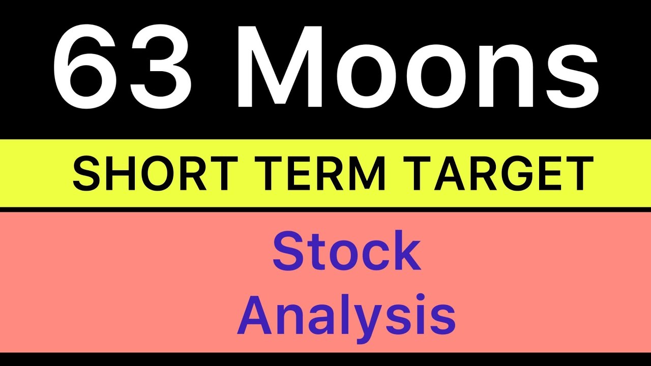 63 MOONS TECHNOLOGIES SHARE TARGET ANALYSIS ️ 63 MOONS TECHNOLOGIES ...