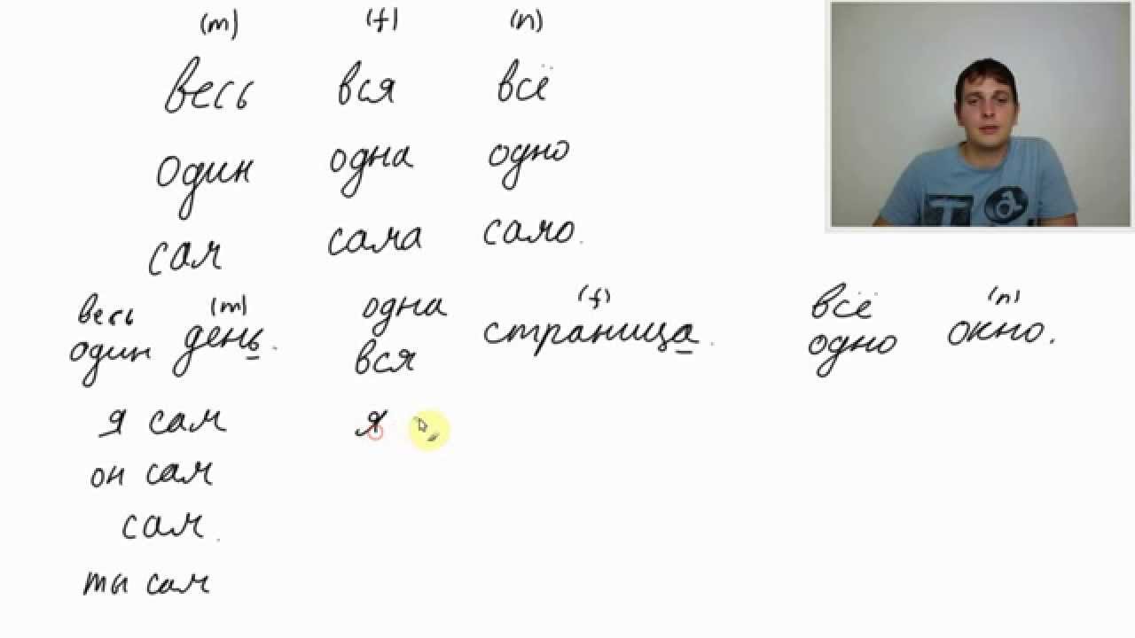 A1 53 Весь, Один, Сам Russian Pronouns and Gender of Nouns Learn ...