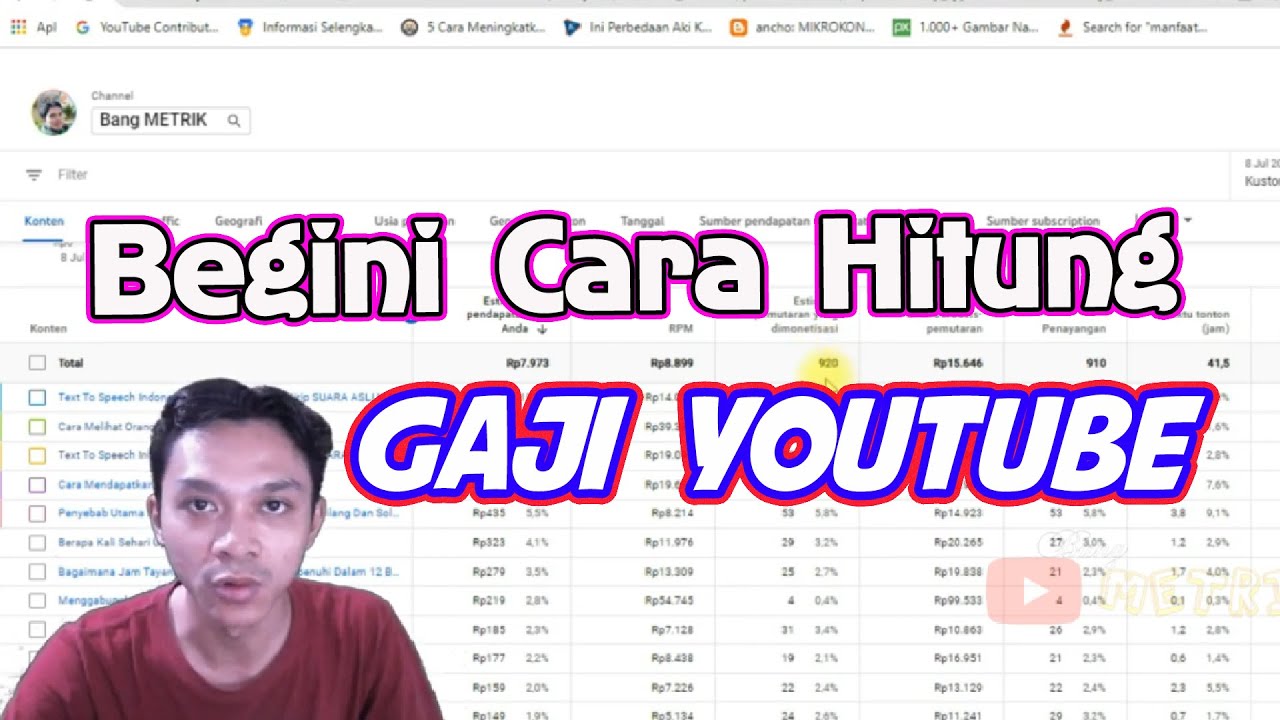 Cara Hitung Pendapatan Gaji Youtuber - YouTube