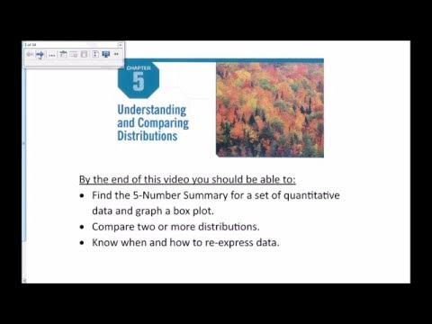Ch 5 Understanding and Comparing Distributions 2016 - YouTube