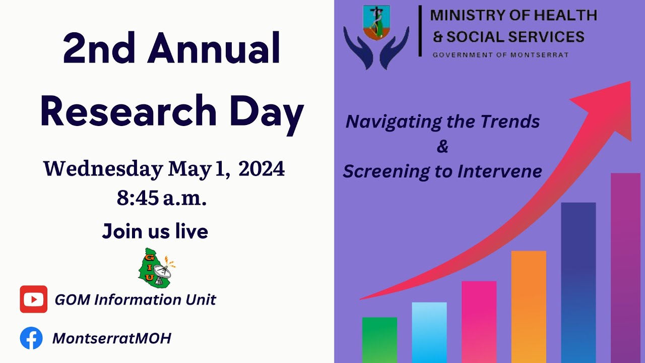 MoH's 2nd Annual Research Day Part 2 May 1. 2024 - YouTube