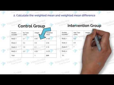 Mean Difference: Calculate From Raw Data Easily! - whattoknow.blog