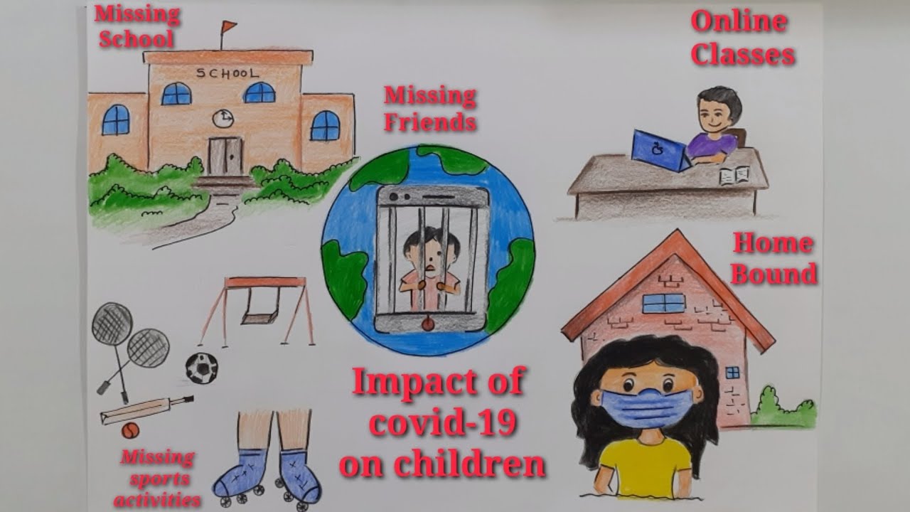 Poster / drawing on "Impact of covid-19 pandemic on lives of children ...