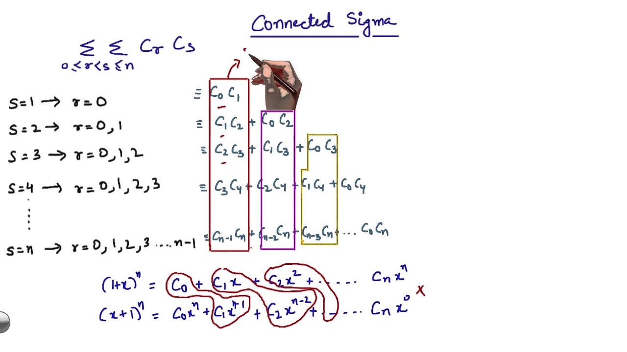 Connected Sigma - YouTube