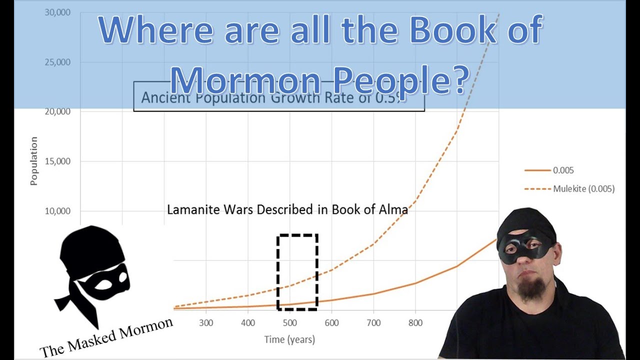 Where are all the Book of Mormon People? - YouTube