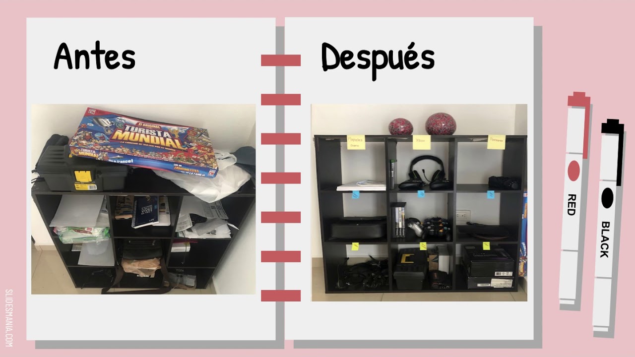 Video 5: Ejemplo de aplicación de la metodología 5S - YouTube