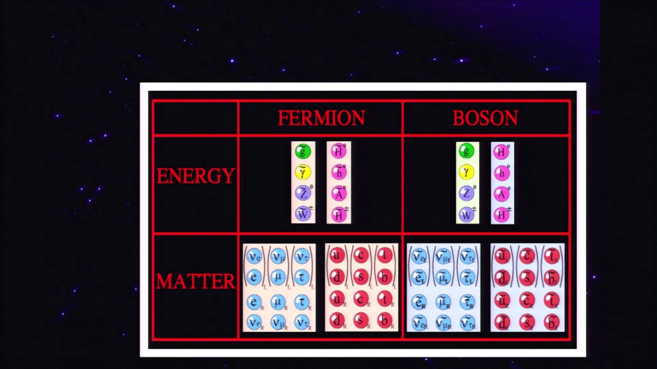 2014 Oppenheimer Lecture - YouTube