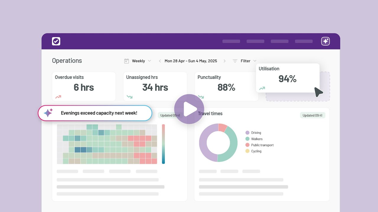 Introducing PASSgenius™, the new data, AI and automation suite from ...
