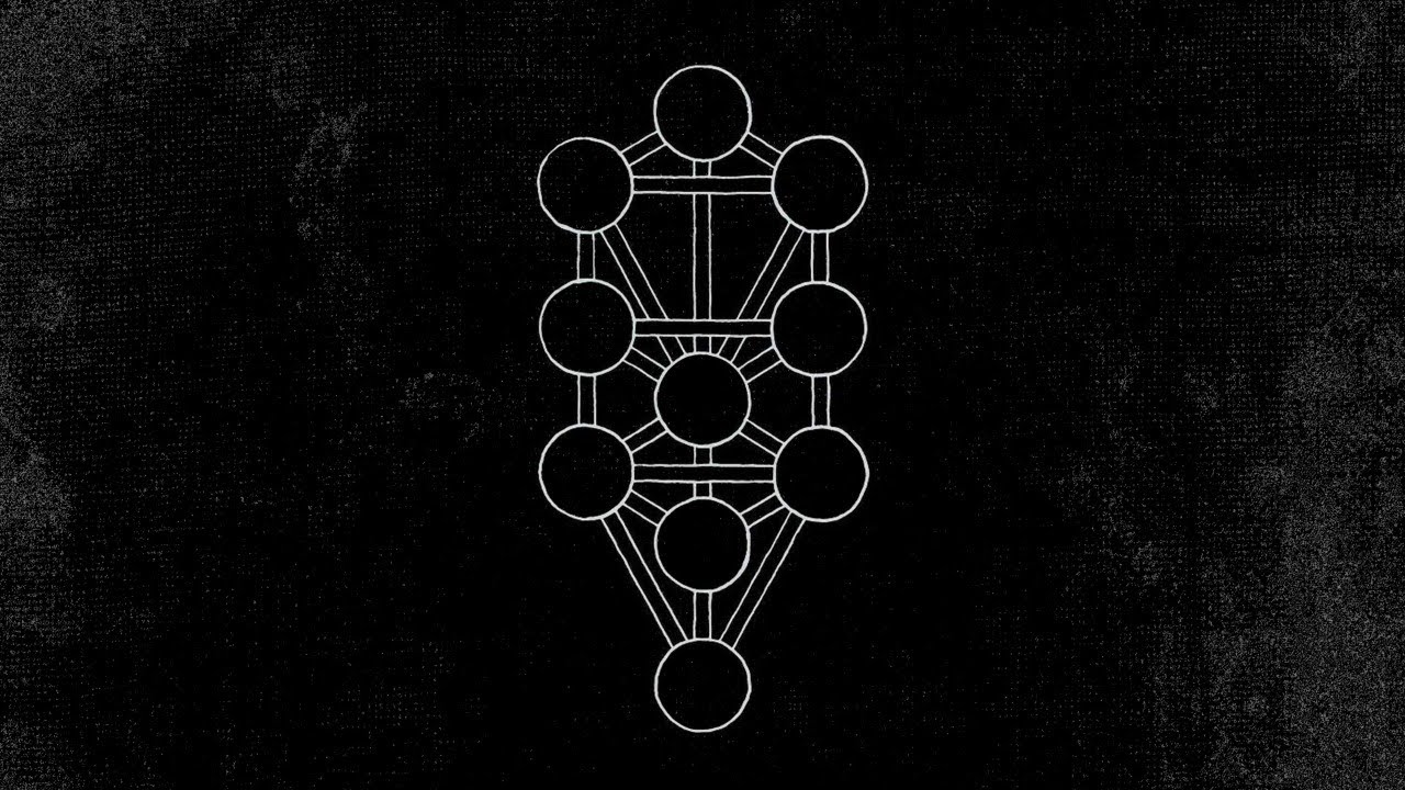 Mario Garza | Symbolic Studies & Kabbalah: The Tree of Life, The ...