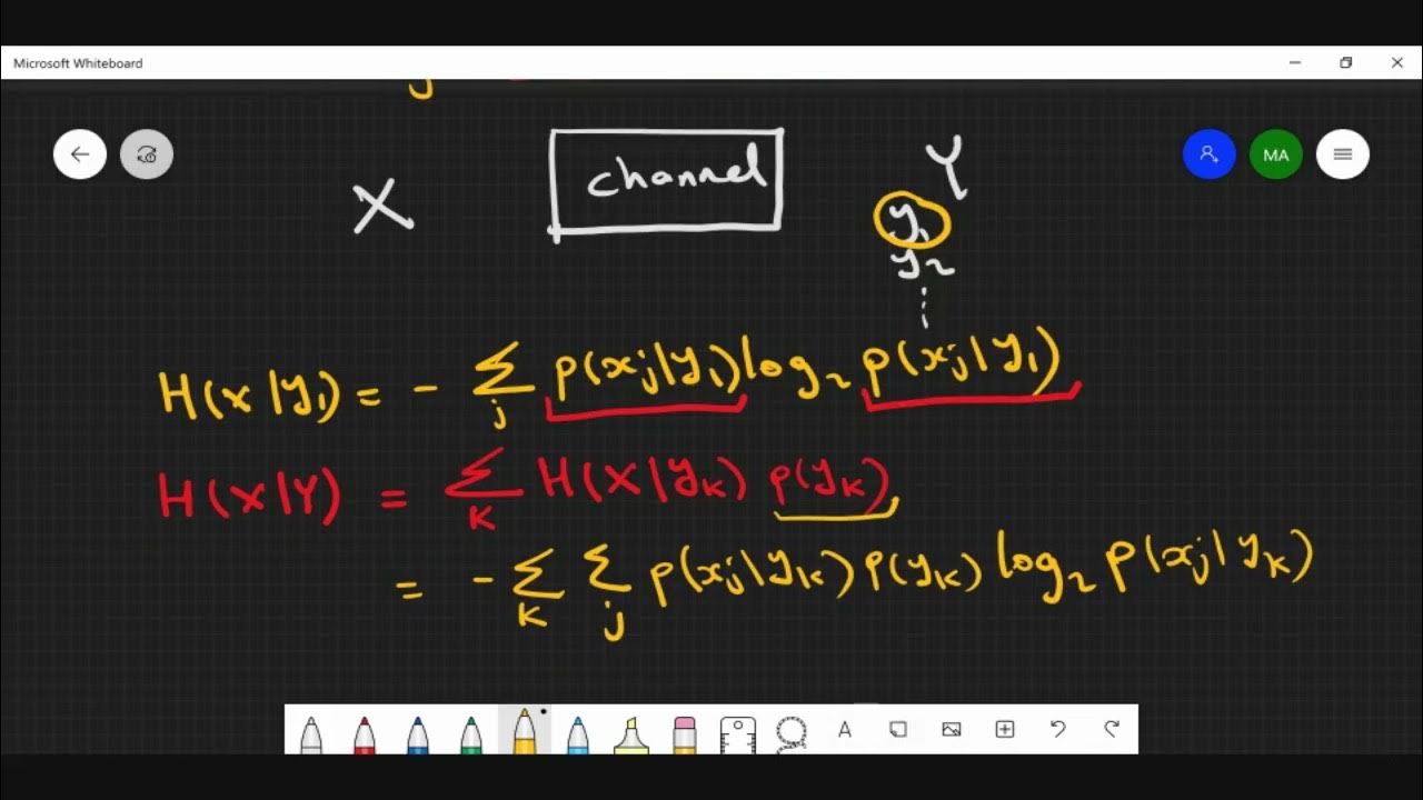 Channel Capacity and Coding: Information Theory & Coding #8 | ZC OCW - YouTube