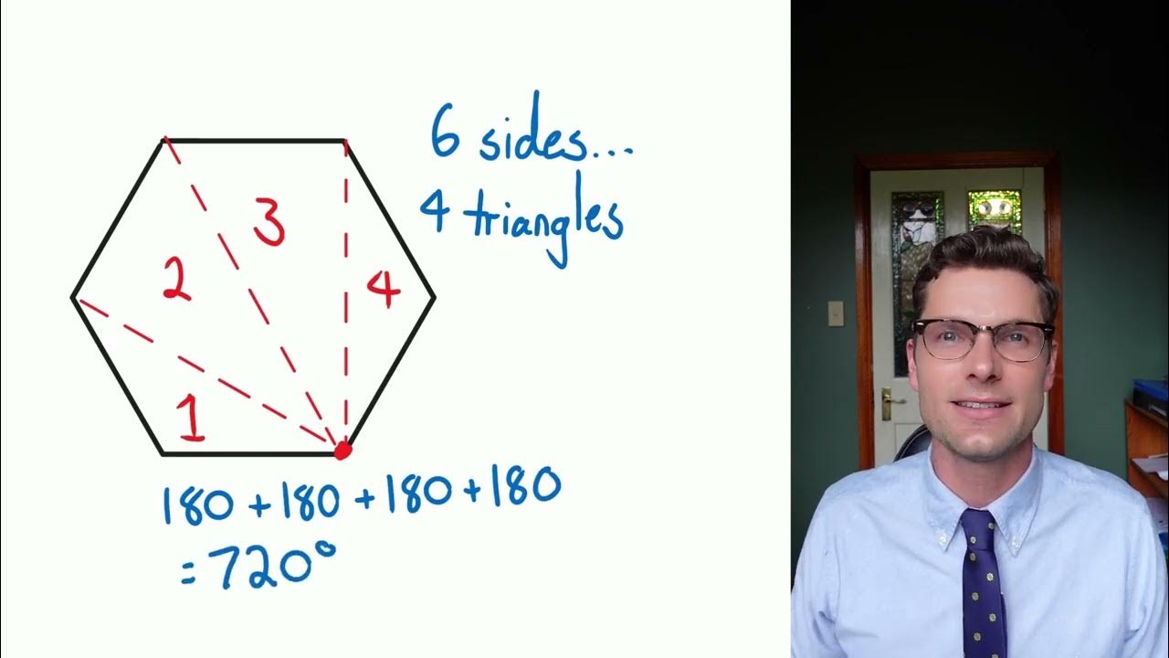 Interior Angle Sum of Polygons - YouTube