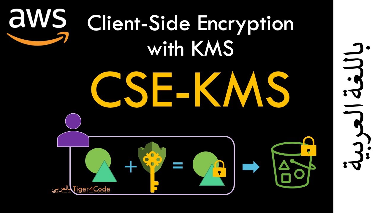 شرح Client-Side Encryption with KMS (CSE-KMS) | Bucket #Encryption بالعربي - YouTube
