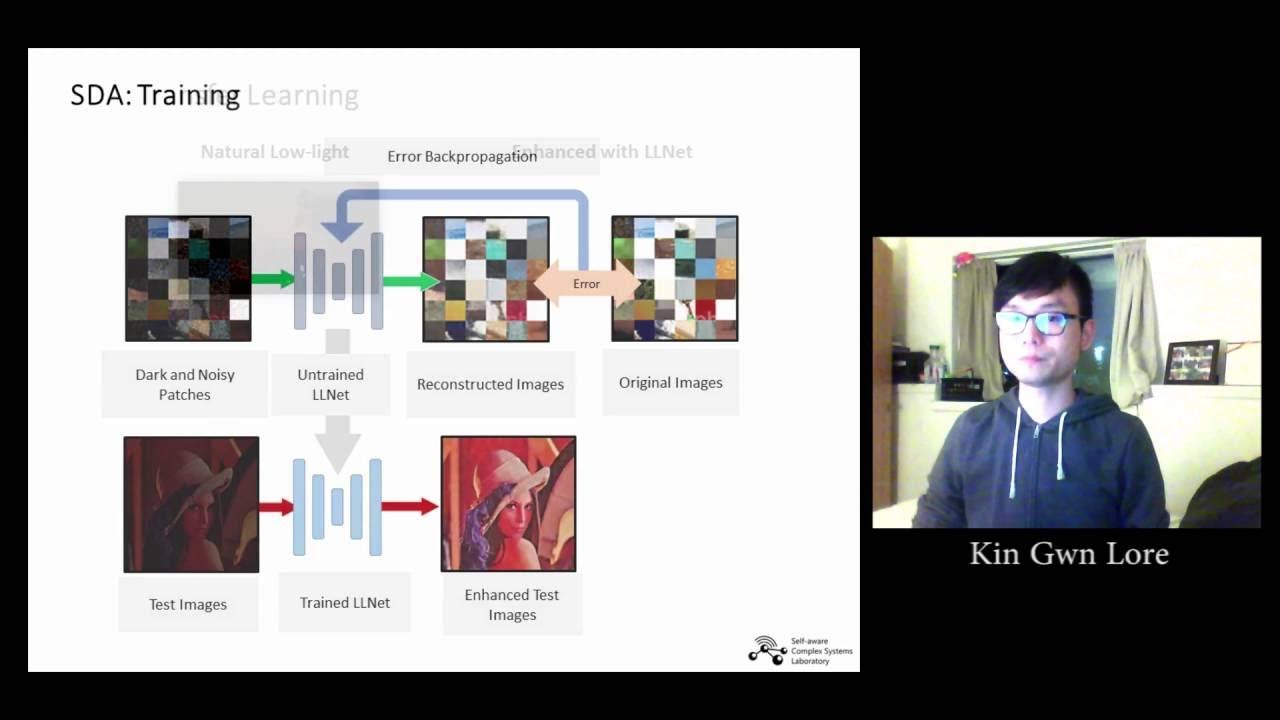 Introduction to Autoencoders (Deep Learning) + LLNet - YouTube