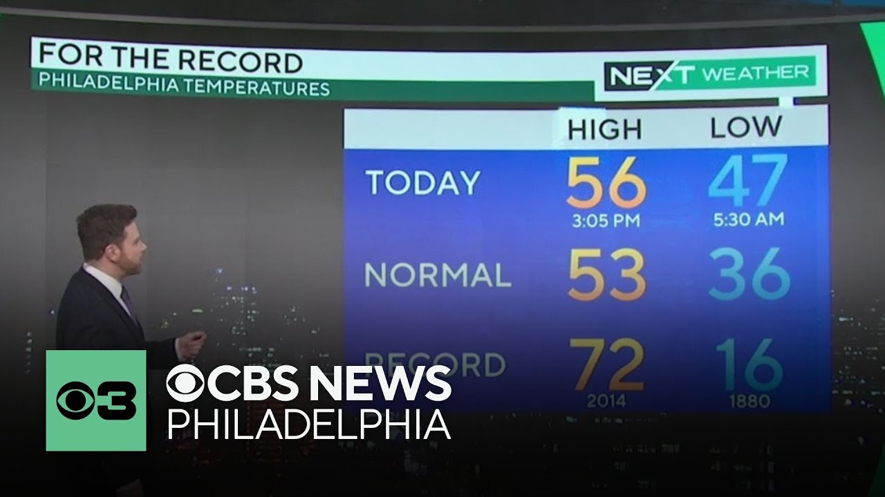 Chilly Sunday night in Philadelphia region, tracking storms later this ...