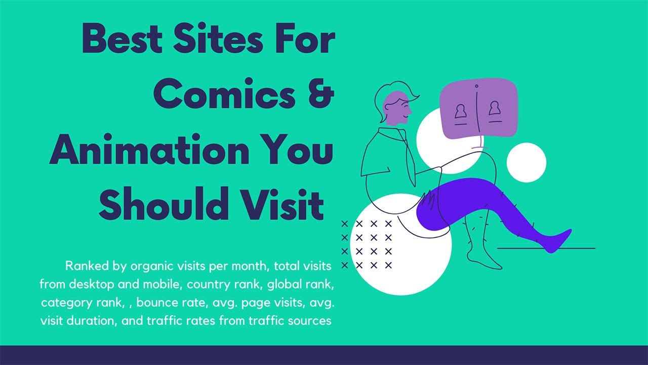 Most popular comics and animation websites you should visit - YouTube