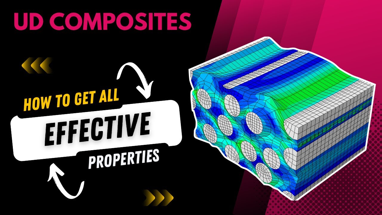 UD Composites Modelling - Part 4 - How to Get Effective Properties ...